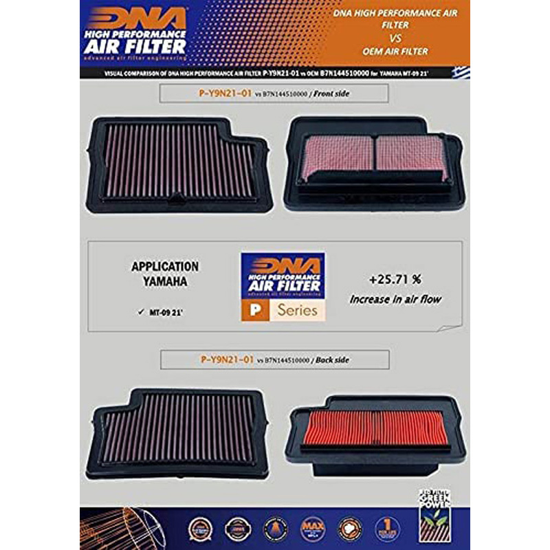 DNA P-Y9N21-01 Motorcycle Air Filter for Yamaha MT-09, XSR 900, Tracer ...